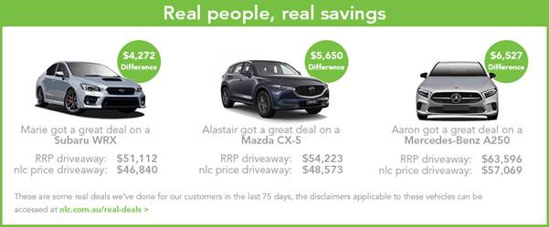 nlc novated leasing session: 28 February | This Week At Macquarie ...